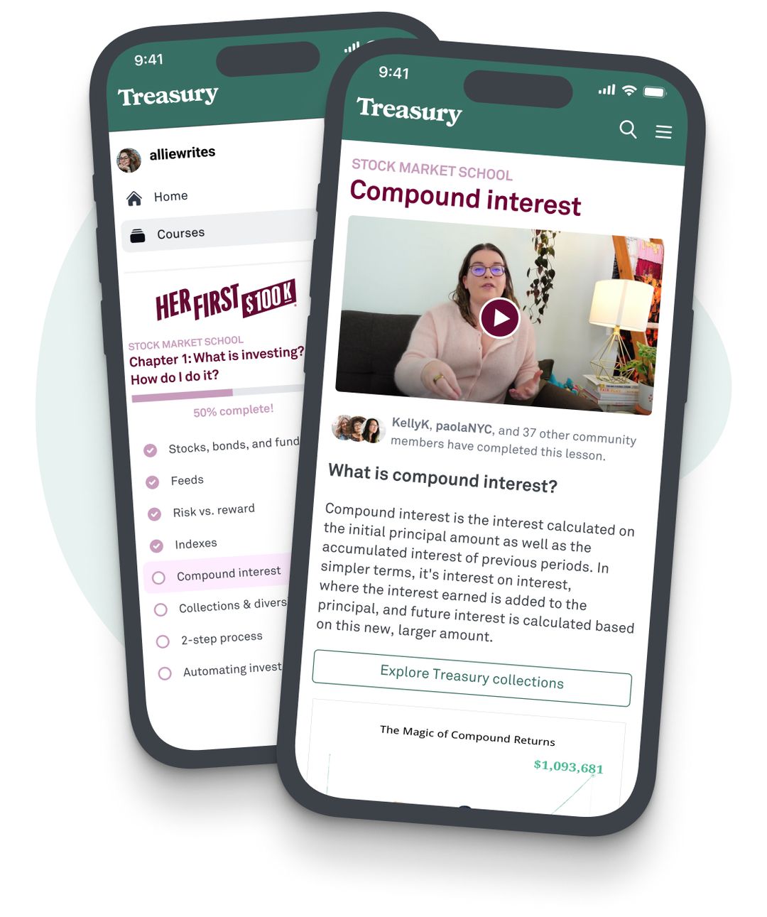 Treasury - Investing and Personal Finance Education